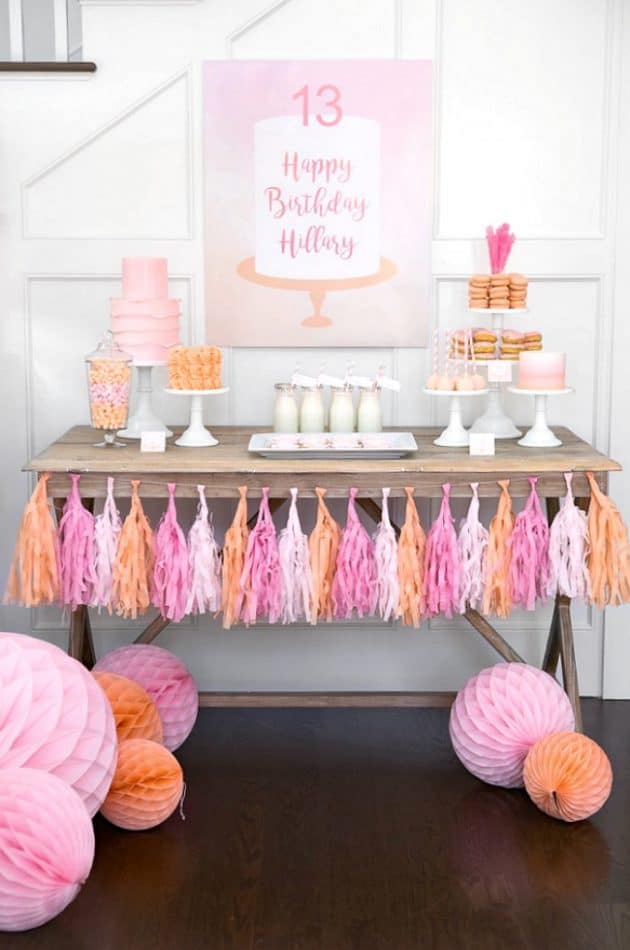 Cake Decorating Birthday Party - Celebrations at Home